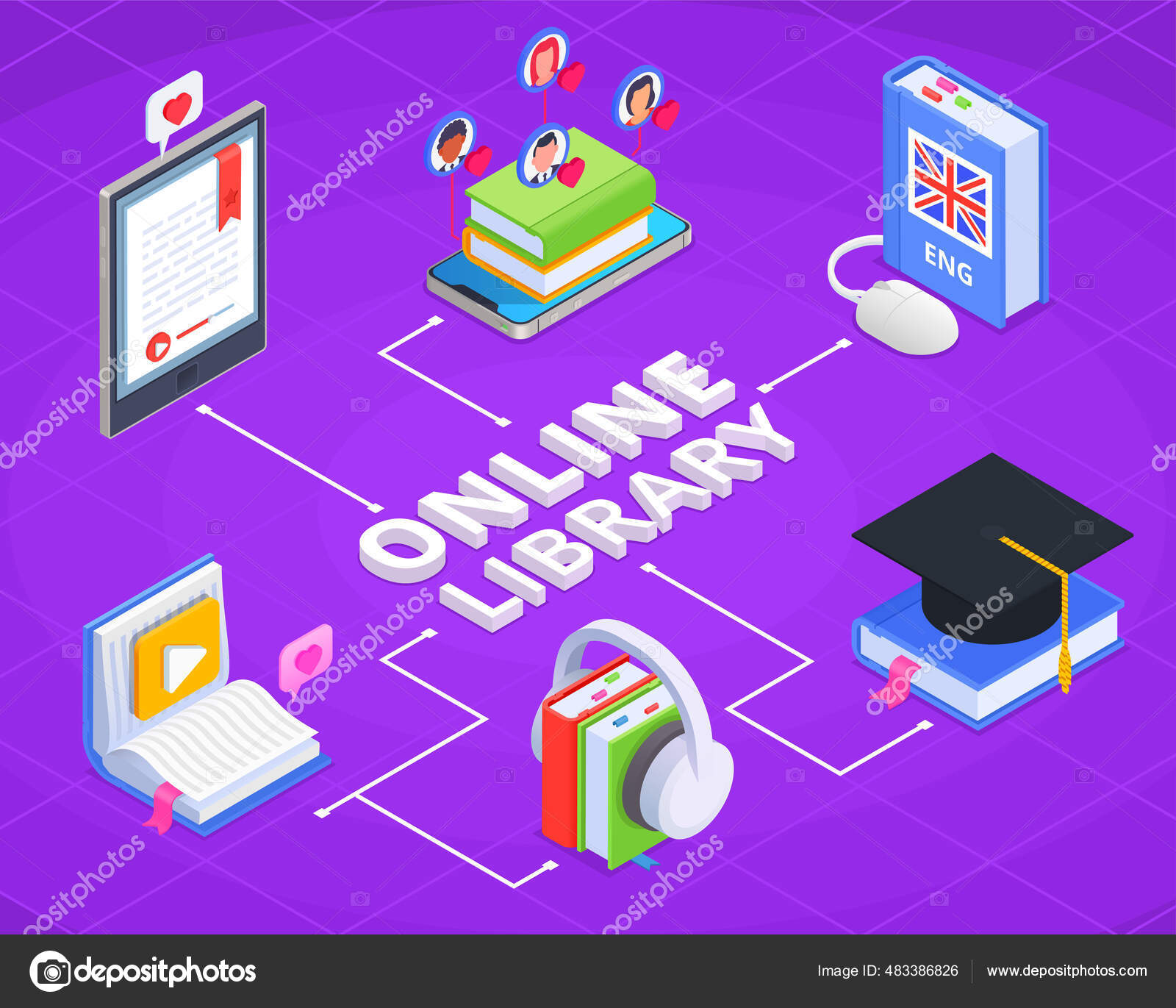 Digital Online Library Isometric Flowchart Stock Vector Image by ...