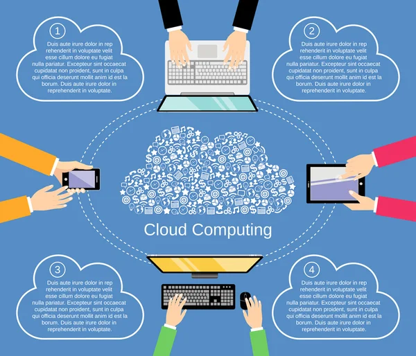 ᐈ Cloud computing concept stock illustrations, Royalty Free cloud computing concept vectors ...