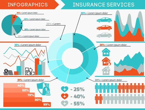 Auto Insurance Infographics