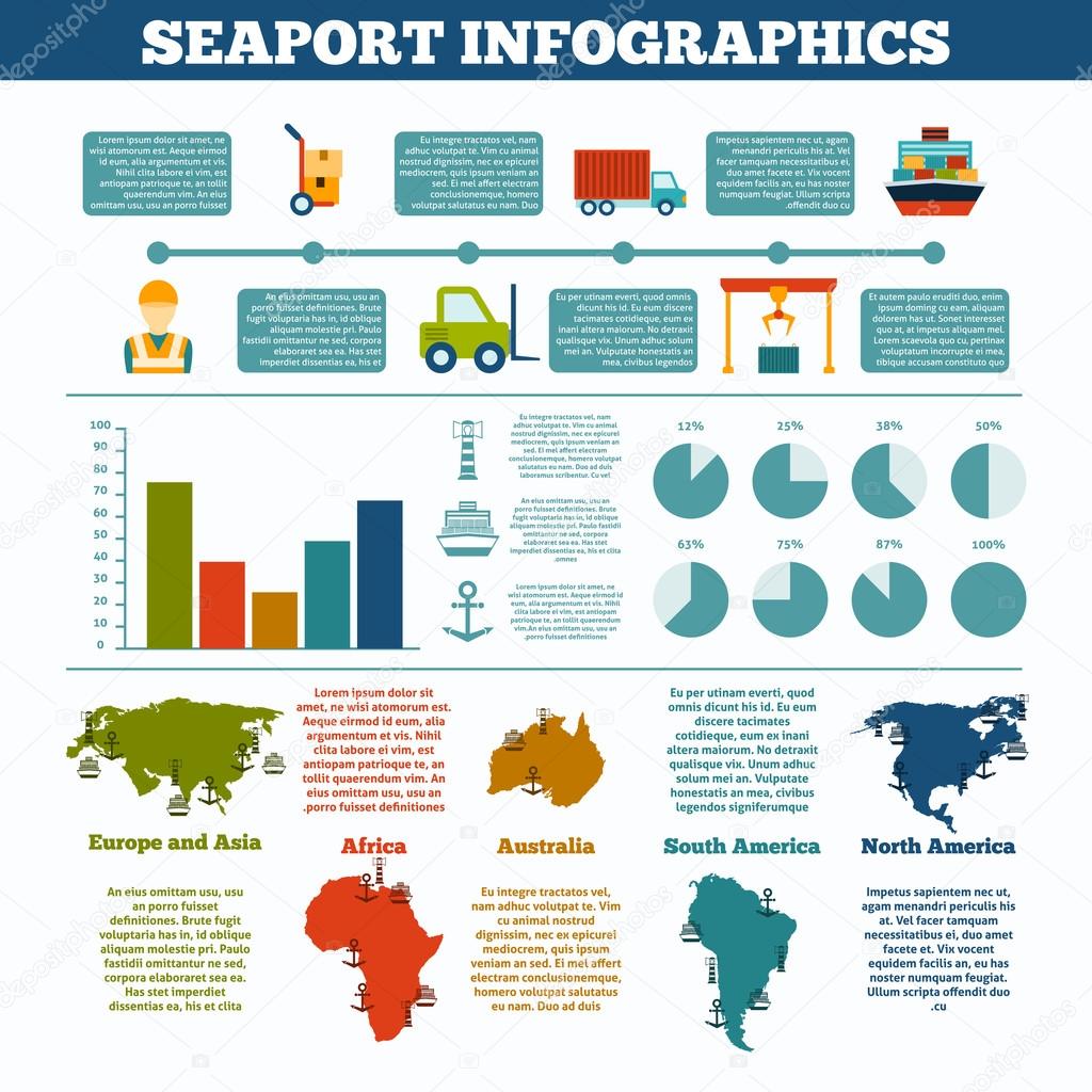 Seaport Infographics Set Stock Vector by ©macrovector 62628247