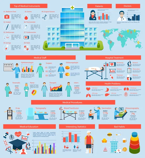 Medical infographic Stock Vectors, Royalty Free Medical infographic ...