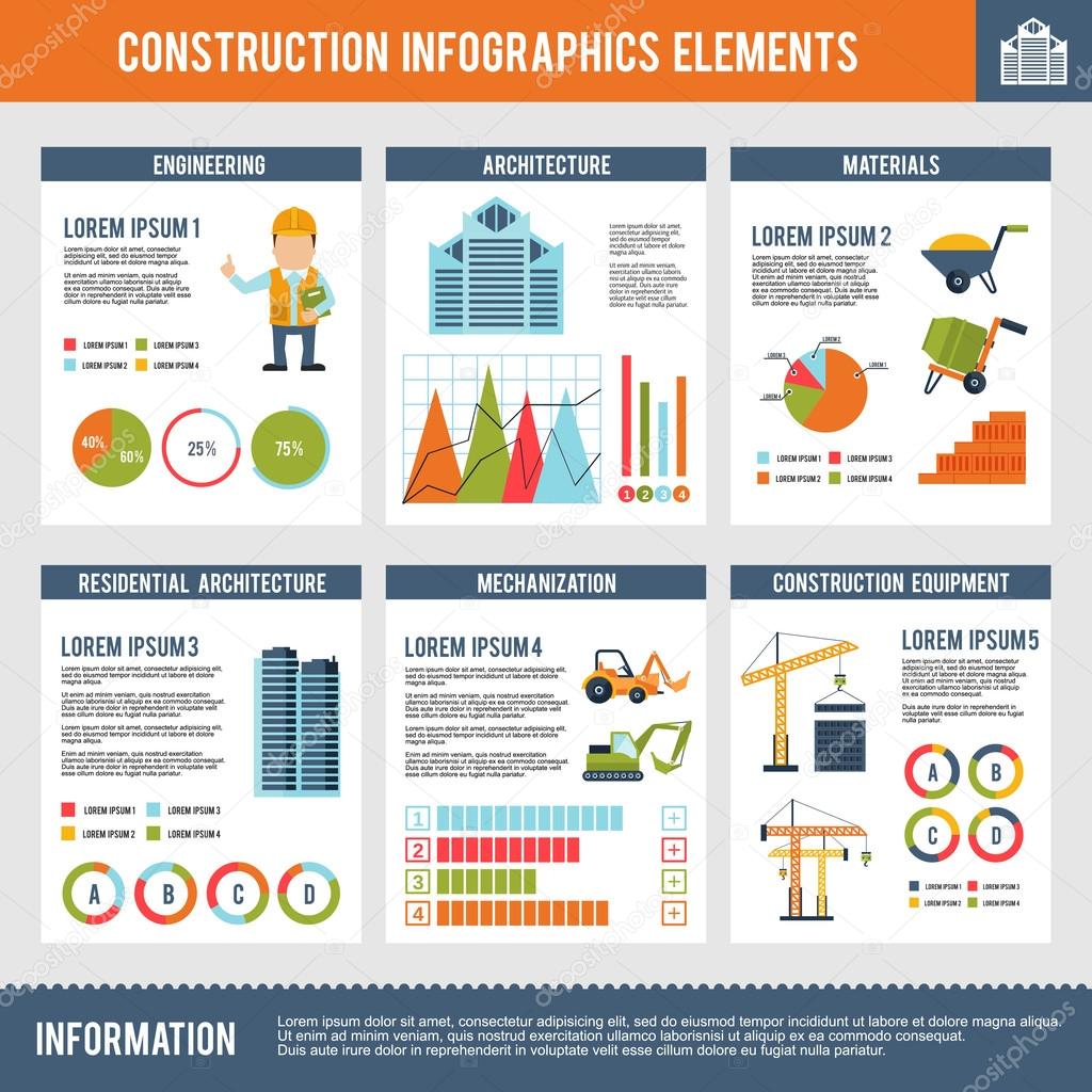Construction Infographic Set Stock Vector by ©macrovector 63750949