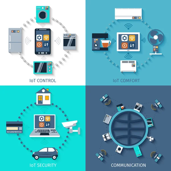 Internet of things, Royalty-free Internet of things Vector Images & Drawings | Depositphotos®