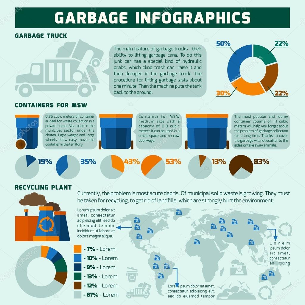 Garbage Infographics Set Stock Vector Image by ©macrovector #69392575