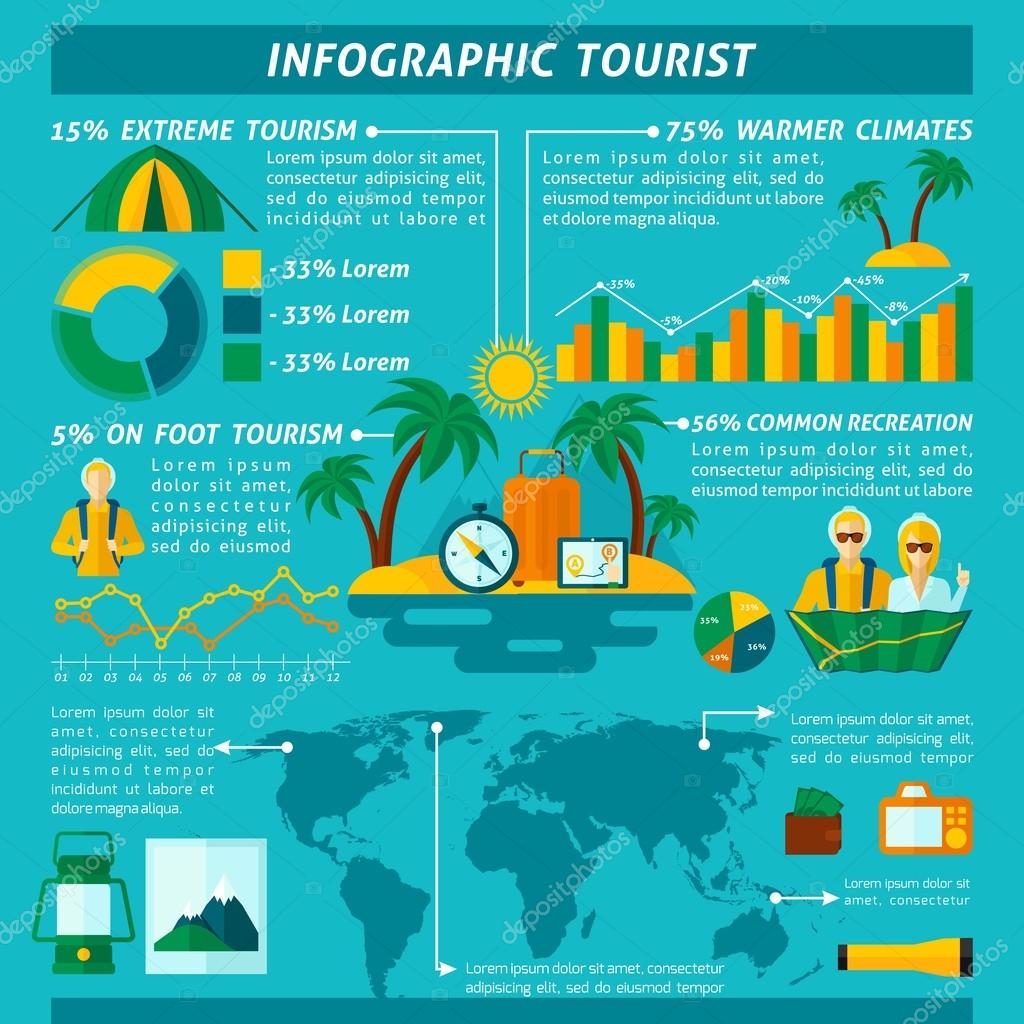 Tourist Infographics Set Stock Vector by ©macrovector 74008777