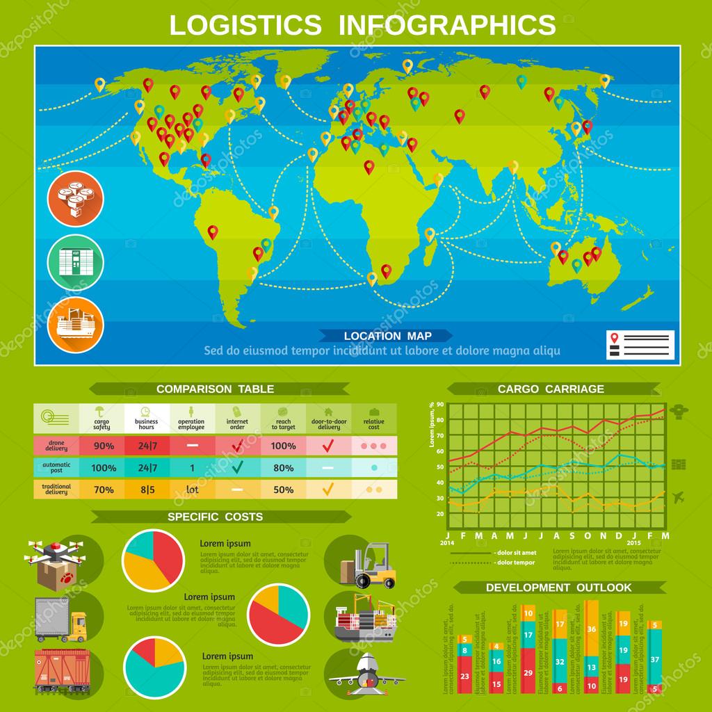 New logistics infographics layout poster Stock Vector Image by ...
