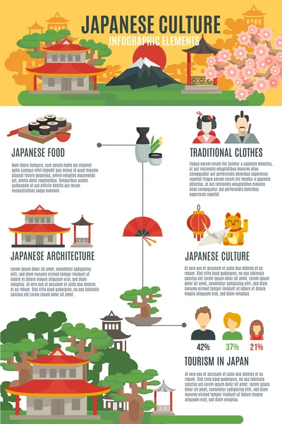 100,000 Japan infographic Vector Images | Depositphotos