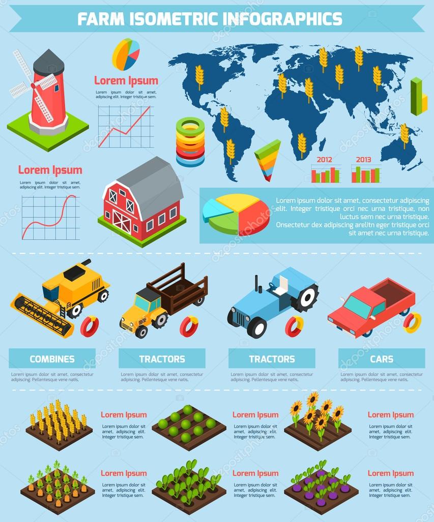 Farming facilities and equipment infographic report — Stock Vector ...