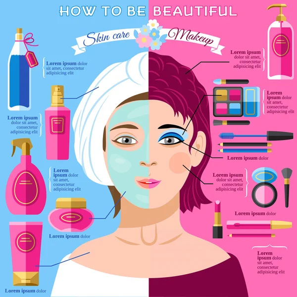 Skincare makeup beauty infographics poster - Stock Image - Everypixel