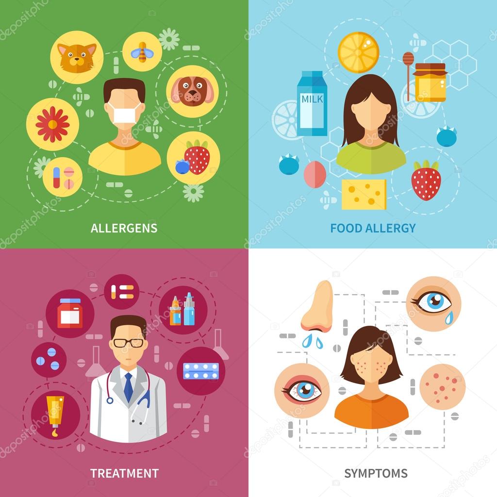 Divers types d'allergies Symptômes — Image vectorielle macrovector ...