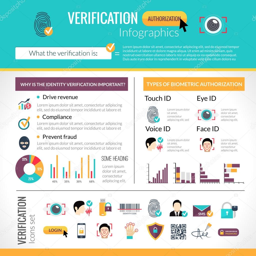 Verification Infographics Set Stock Vector by ©macrovector 89255876