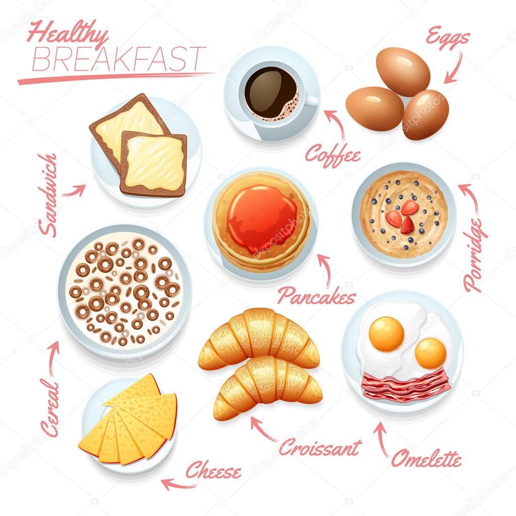 Healthy Breakfast Poster Stock Vector Image by ©macrovector #95258524