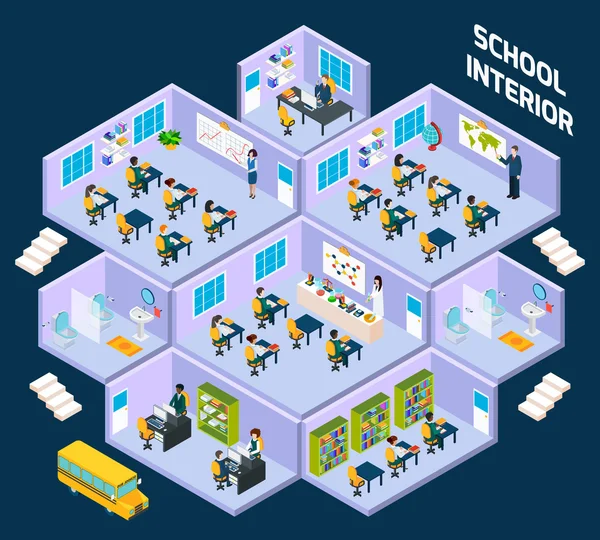 20,592 School isometric Vector Images - Free & Royalty-free School ...