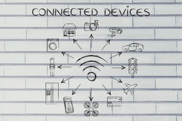 The concept of connecting the device Stock Photos, Royalty Free The ...