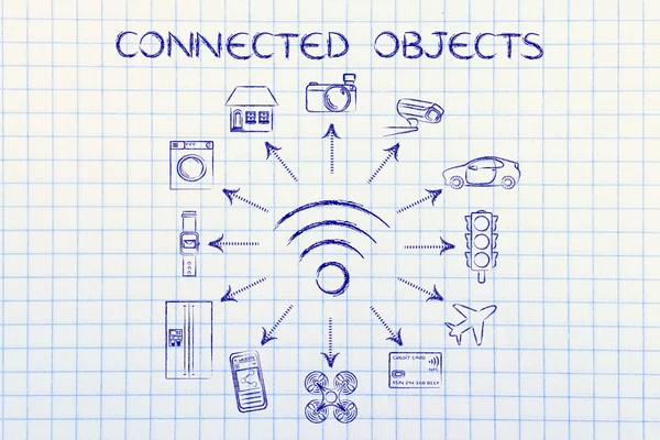 The concept of the internet of things Stock Photos, Royalty Free The ...