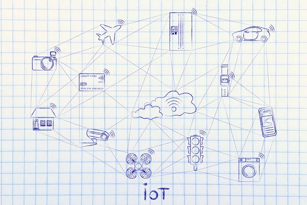 Iot internet of thing Stock Photos, Royalty Free Iot internet of thing ...