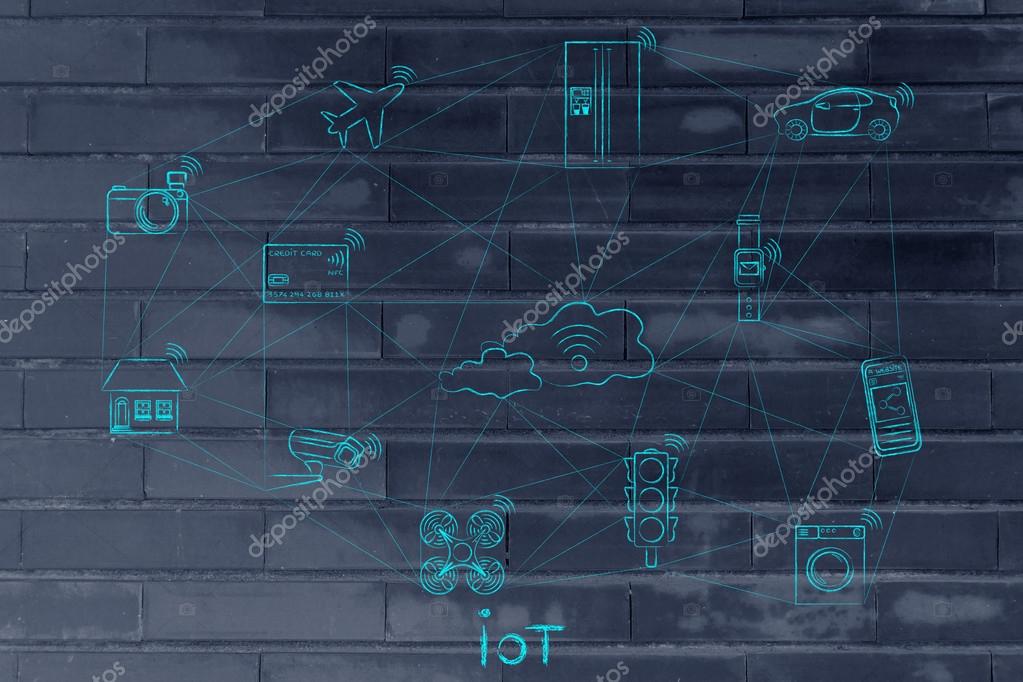 Smart connected objects communicating over a network, IoT Stock Photo ... Smart connected objects communicating over a network, IoT Stock Photo ...