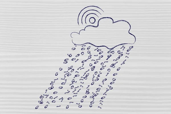 Rain cartoon Stock Photos, Royalty Free Rain cartoon Images | Depositphotos