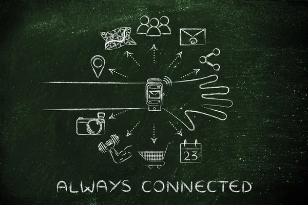 Concept of Internet of Things Stock Photo by ©Faithie 100684730