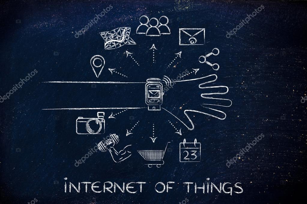 Concept of Internet of Things Stock Photo by ©Faithie 100684730