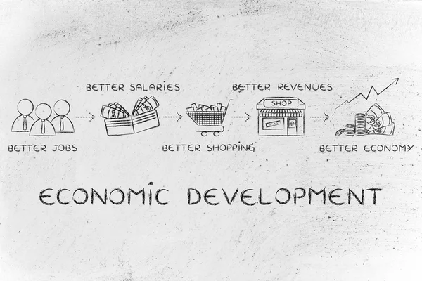 Diagramma economico Stock Photos, Royalty Free Diagramma economico ...