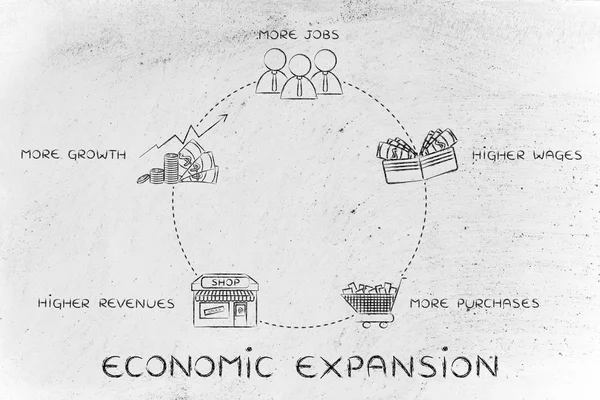 Diagramma economico Stock Photos, Royalty Free Diagramma economico ...