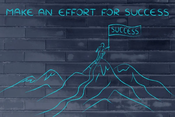 Blueprint success Stock Photos, Royalty Free Blueprint success Images ...