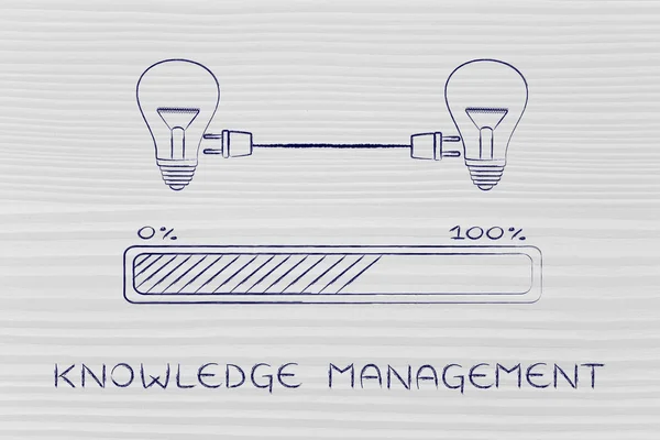About knowledge management Stock Photos, Royalty Free About knowledge ...