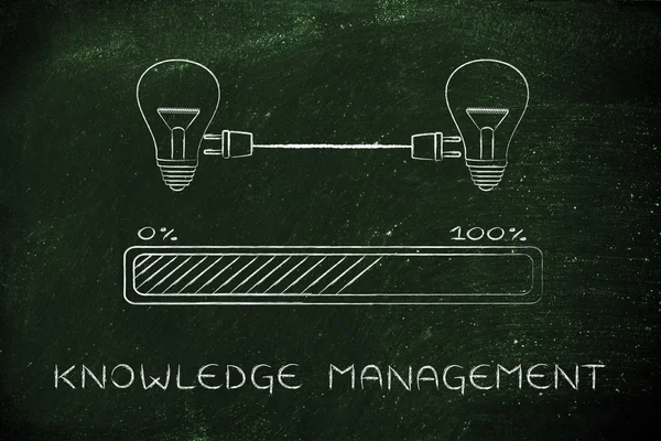 About knowledge management Stock Photos, Royalty Free About knowledge ...