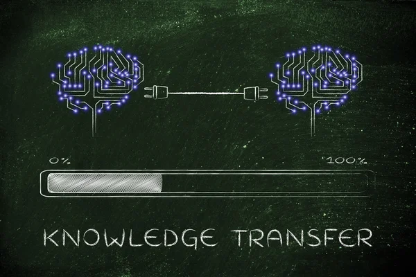 Knowledge transfer Images - Search Images on Everypixel