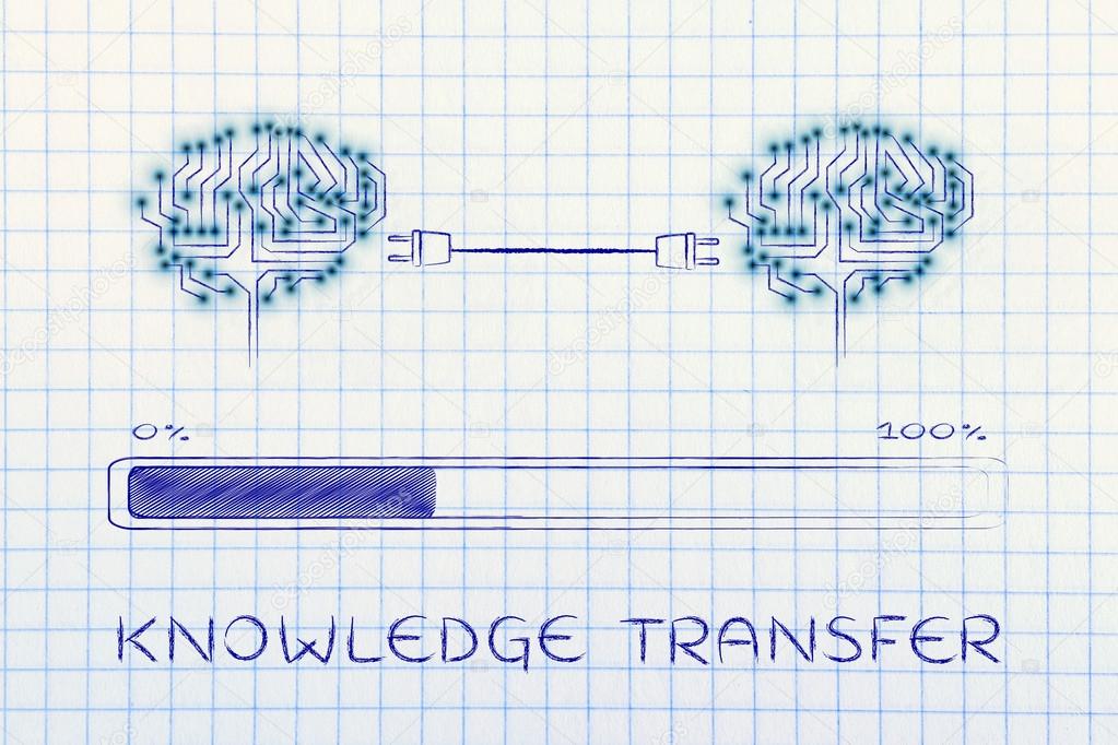 Concept of knowledge transfer — Stock Photo © Faithie #107209754 Concept of knowledge transfer — Stock Photo © Faithie #107209754