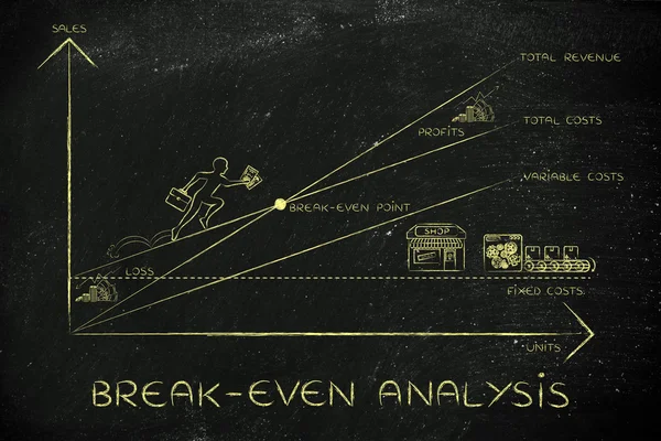 Break even analysis Stock Photos, Royalty Free Break even analysis ...