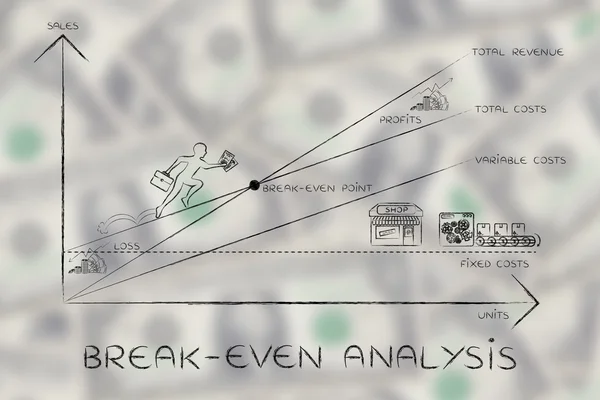 Break even analysis Stock Photos, Royalty Free Break even analysis ...