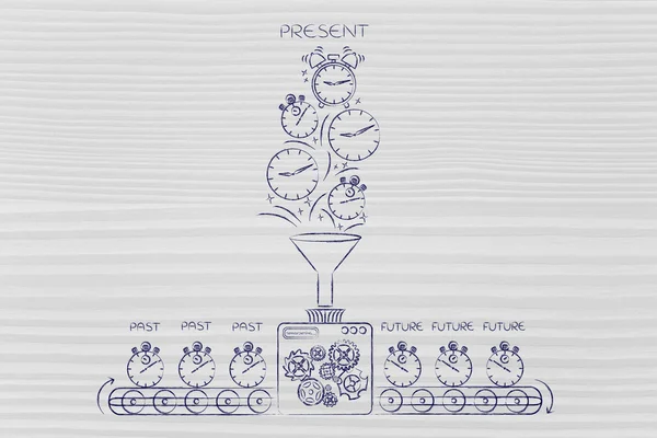 Past present future Images - Search Images on Everypixel