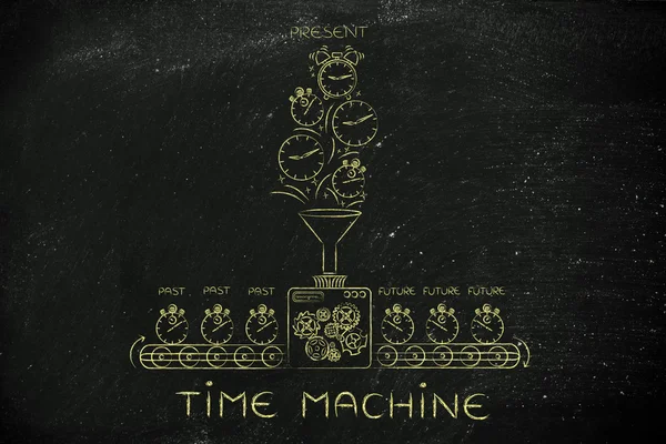 Time machine Stock Photos, Royalty Free Time machine Images | Depositphotos