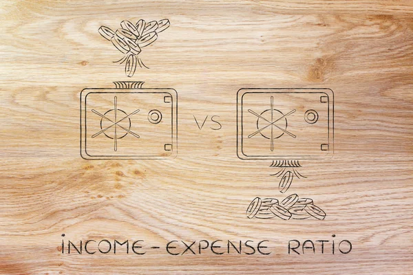 Income expense ratio Stock Photos, Royalty Free Income expense ratio ...