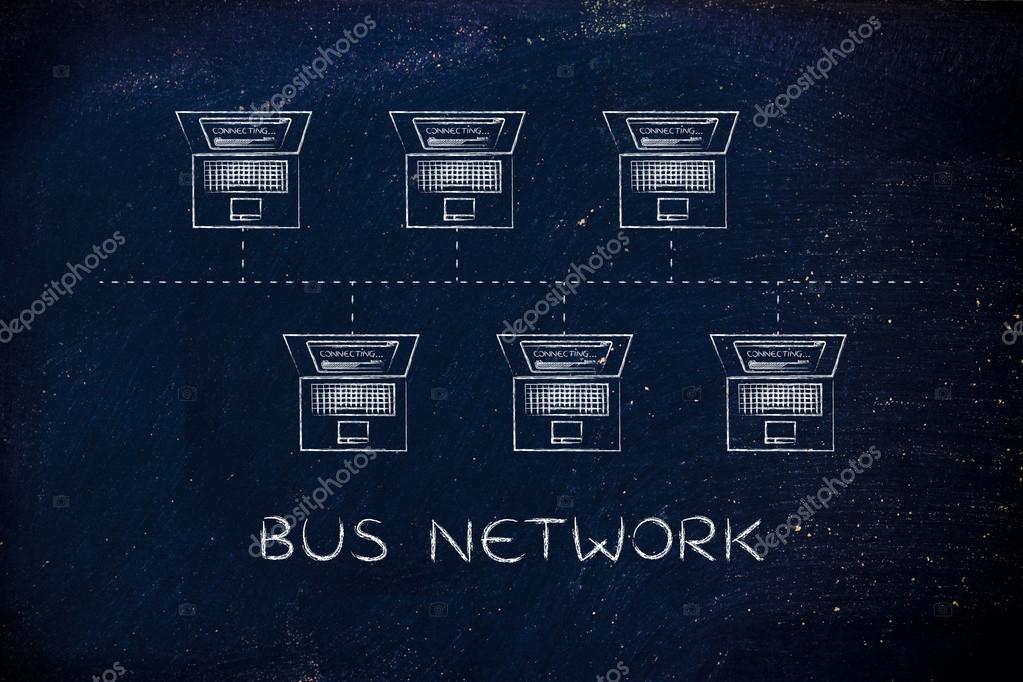 concepto de topología de red de autobuses 2023