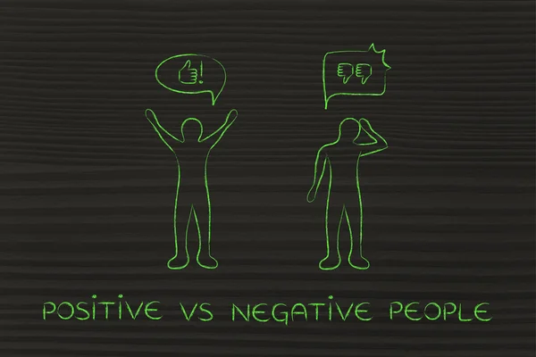 Positive Vs Negative Relationship