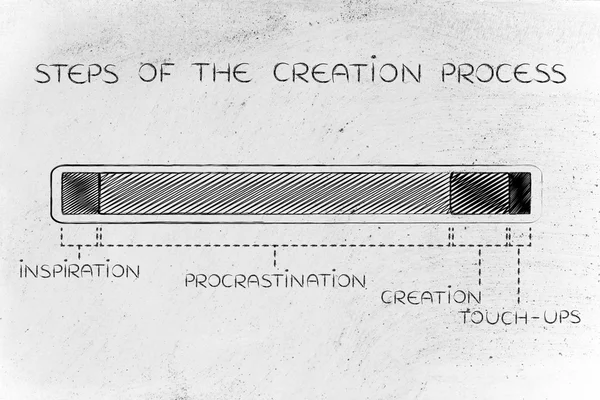 Process of creation Stock Photos, Royalty Free Process of creation ...