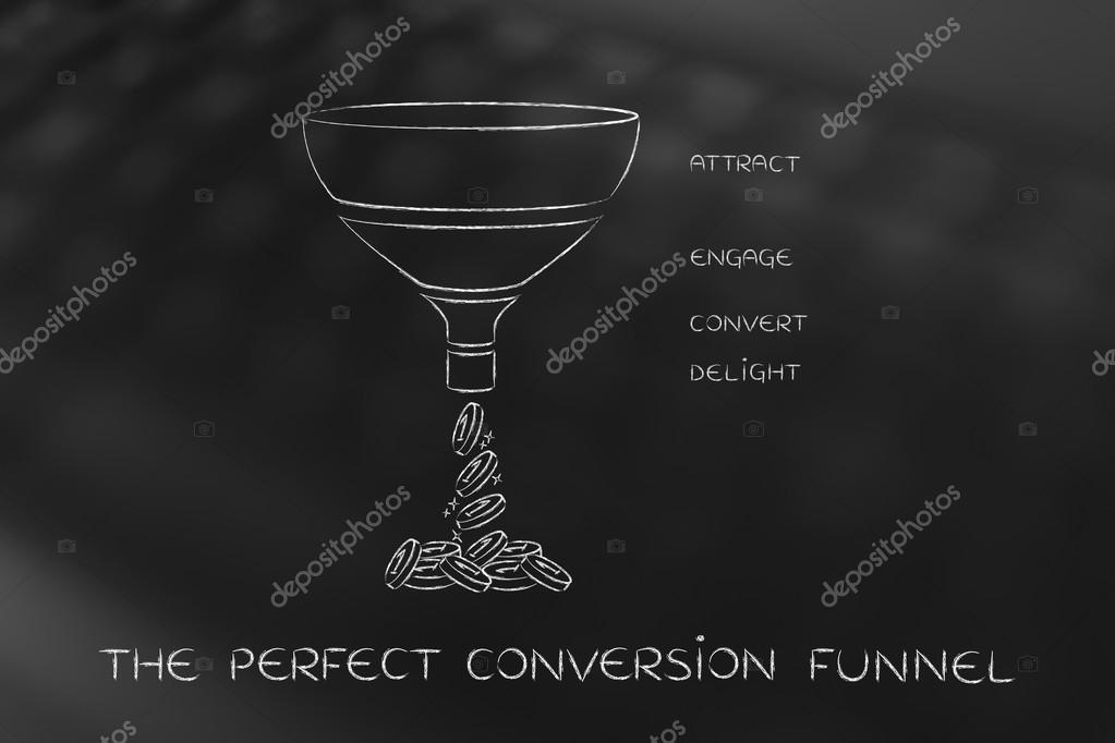 Concept of the perfect conversion funnel Stock Photo by ©Faithie 114282814