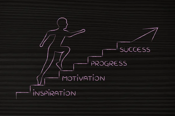 Step success cartoon Stock Photos, Royalty Free Step success cartoon ...