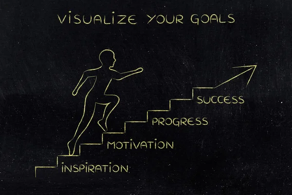 Visualize success Stock Photos, Royalty Free Visualize success Images ...