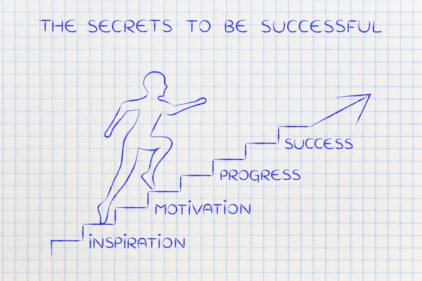 Success cartoon Stock Photos, Royalty Free Success cartoon Images ...