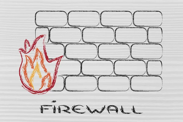 Pare feu doodle Stock Photos, Royalty Free Pare feu doodle Images ...