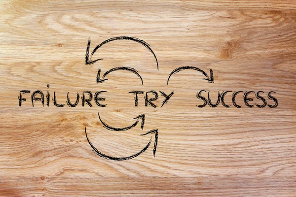 Try fail Stock Photos, Royalty Free Try fail Images | Depositphotos®