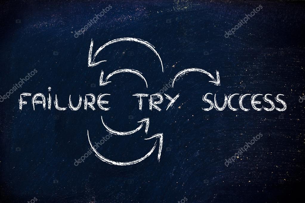 Intentar, fallar, intentar de nuevo hasta el éxito — Foto de stock ...