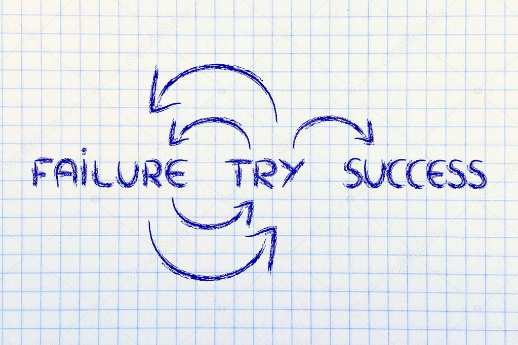 Try, fail, try again till success Stock Photo by ©Faithie 52907239