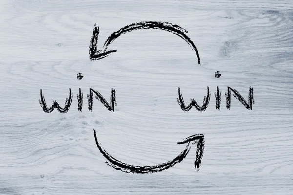 Win solution Stock Photos, Royalty Free Win solution Images | Depositphotos