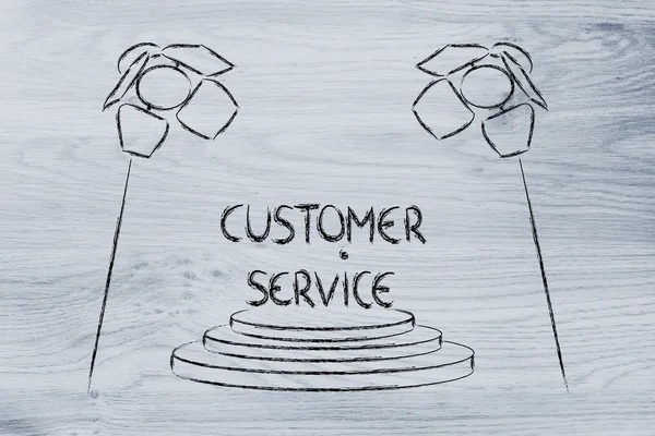 Customer service screen Stock Photos, Royalty Free Customer service ...