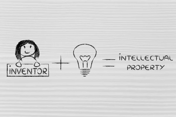 Funny formula of intellectual property or copyright — Stock Photo ...